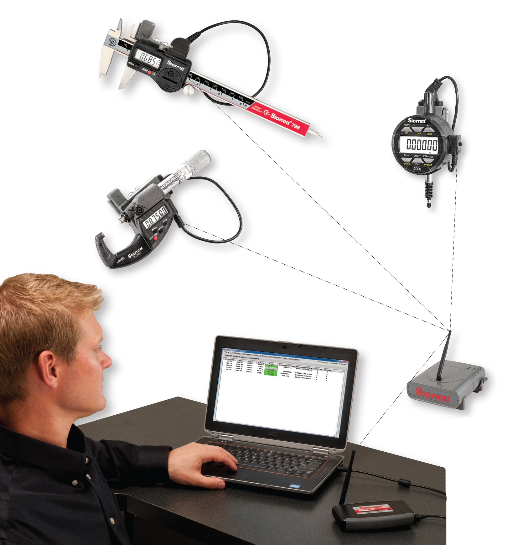 Data Collection Evolves