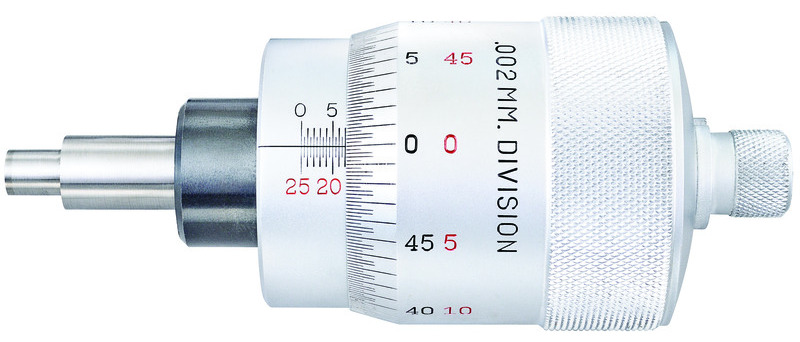 Micrometer Heads